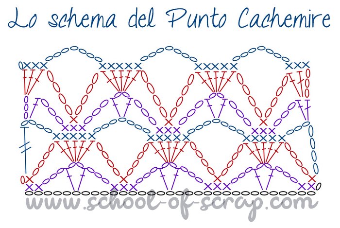 Scuola di Uncinetto: schema del Punto Cachemire traforato | Alessia ...
